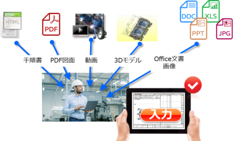 図面・文書管理システム「D-QUICK7」 | 株式会社 アイサイト I-SITE